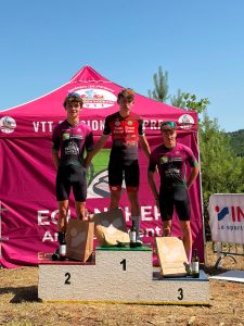 TeamVTT – Championnats Départemental de la Dordogne: Podium et Titre ...